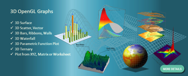 OriginPro OriginLab - Adalta Rivenditore Unico per l'Italia