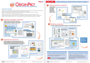 OriginPro OriginLab - Adalta Rivenditore Unico per l'Italia