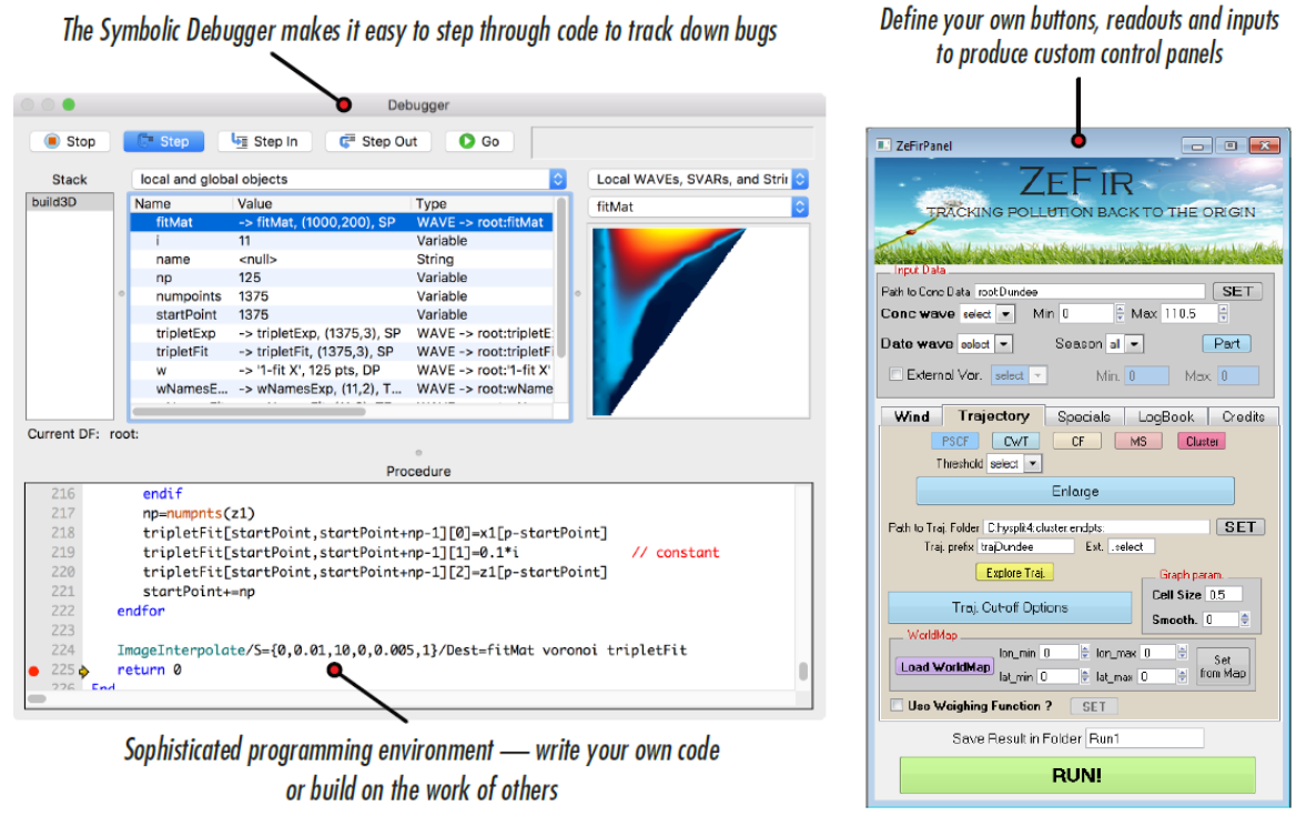 Igor Pro WaveMetrics - Adalta Rivenditore Ufficiale per l'Italia
