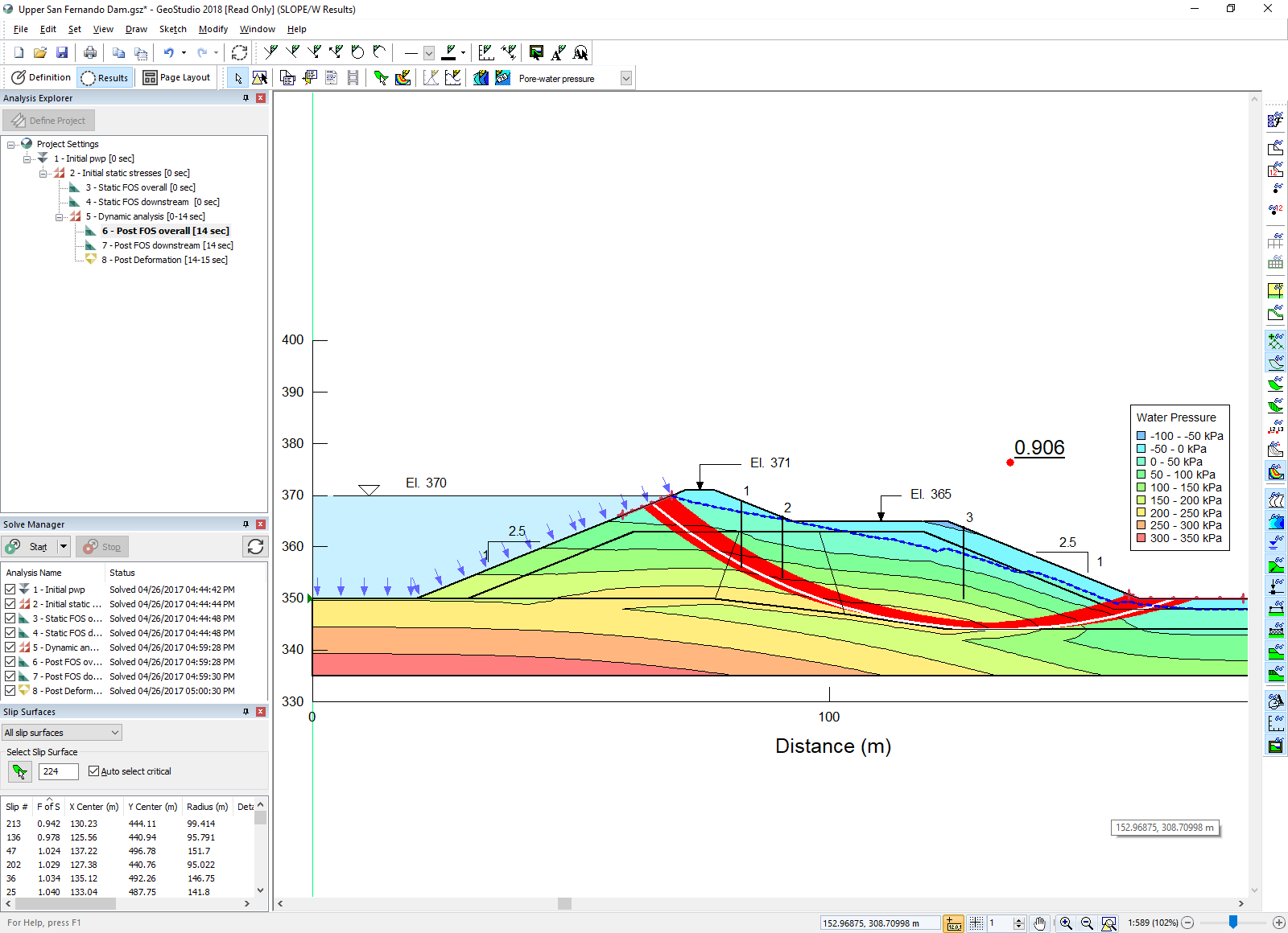 GeoStudio Seequent - Adalta Rivenditore Unico per l'Italia